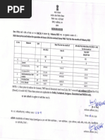CPWD 10 CA Indices: Sept-Oct 2024 | PDF | Building Materials ...