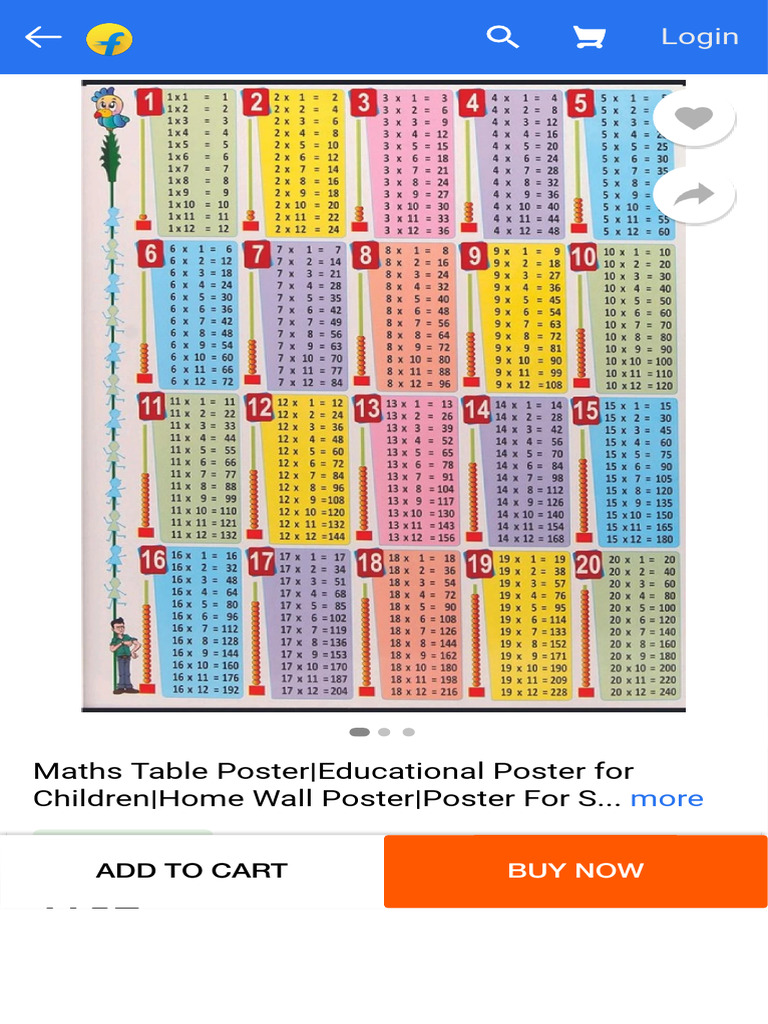 Maths Table PosterEducational Poster For ChildrenHome Wall PosterPoster ...