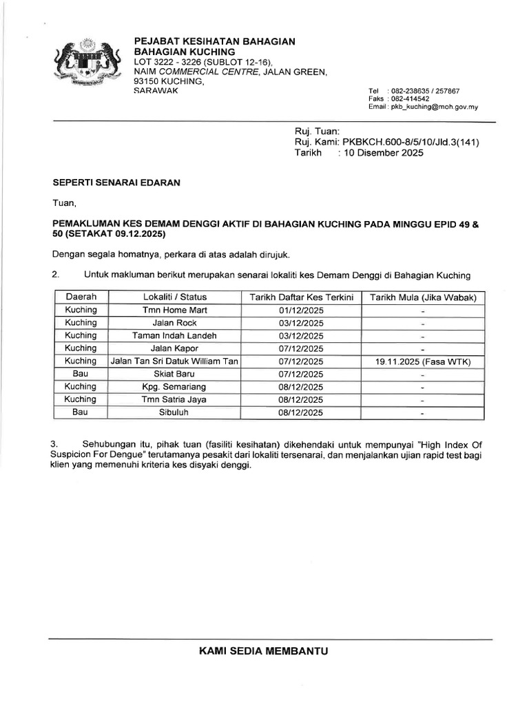 Surat KPD Fasiliti Kesihatan Dan Jabatan Berkaitan Pemakluman Kes ...