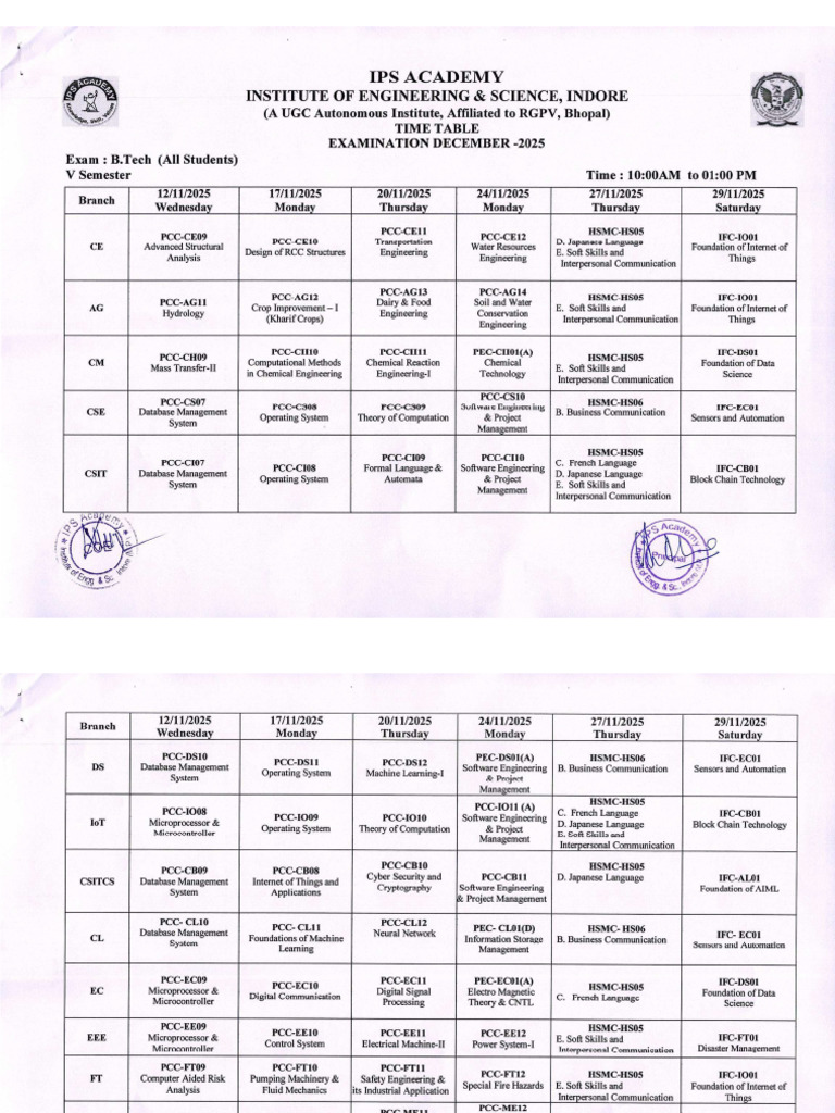 5th Sem Time Table Dec.2025 | PDF