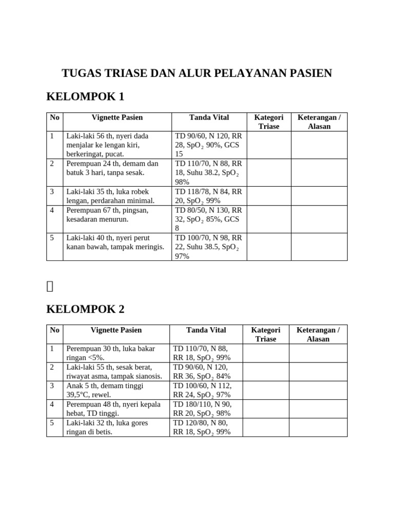 Tugas Triase Dan Alur Pelayanan Pasien | PDF