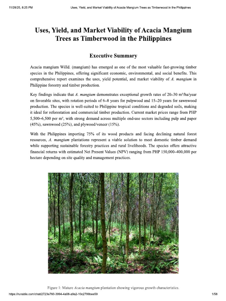 A. Mangium Plantation Viability Report (Draft) | PDF