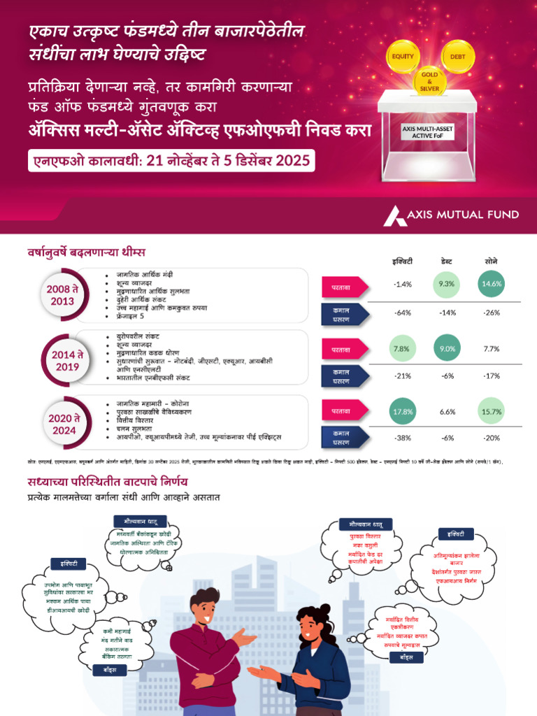 Axis Multi Assets-Marathi | PDF