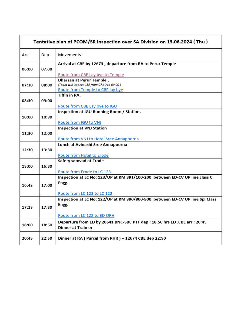 Tentative Plan of PCOM Final[1][1] | PDF