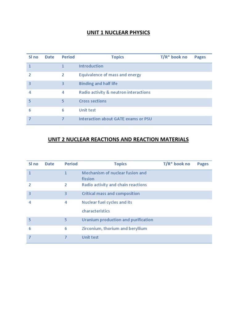 Lesson Plan - Nuclear Engg | PDF