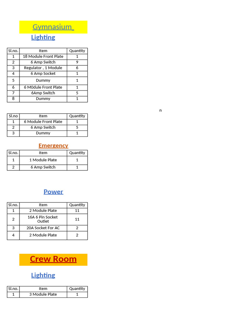 Lighting Equipment Inventory List | PDF