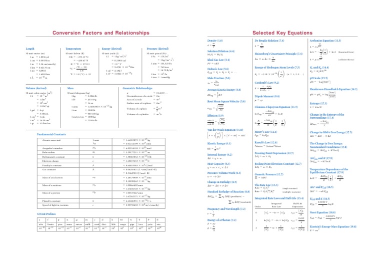 Selected Key Equations Conversion Factors and Relationships ...