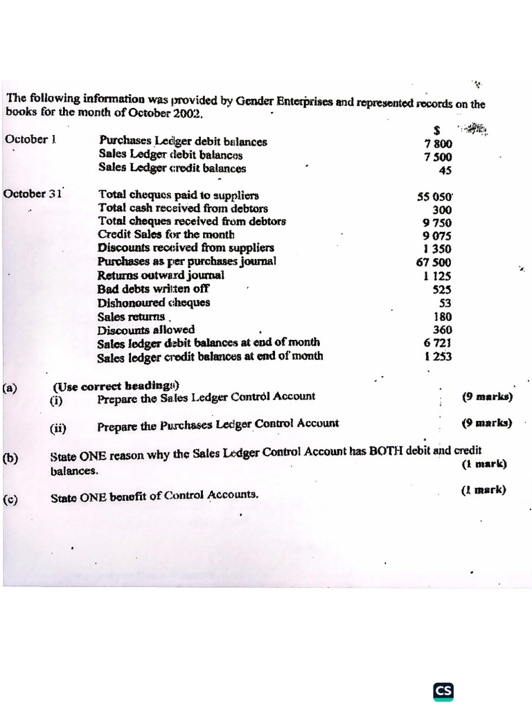 Control Accounts PP Questions | PDF