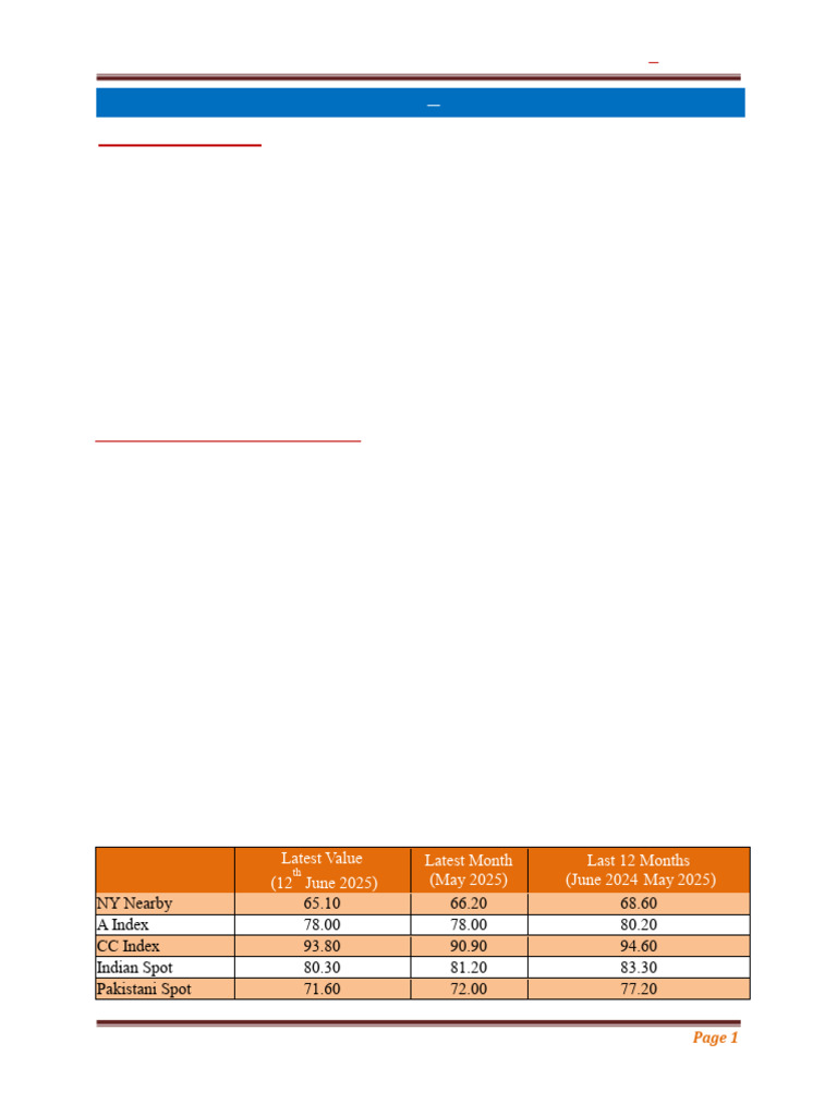 Cotton July 2025 | PDF | Futures Contract | Cotton