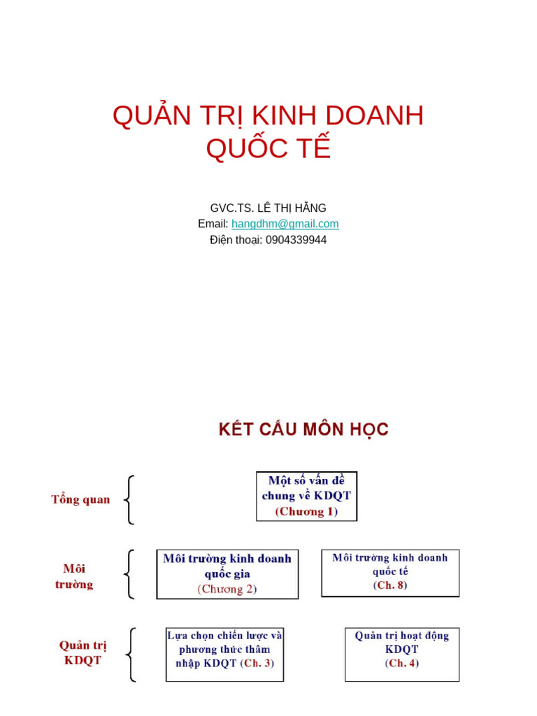 KDQT_Ch01-Mot So Van de Chung Ve QTKDQT (1) | PDF