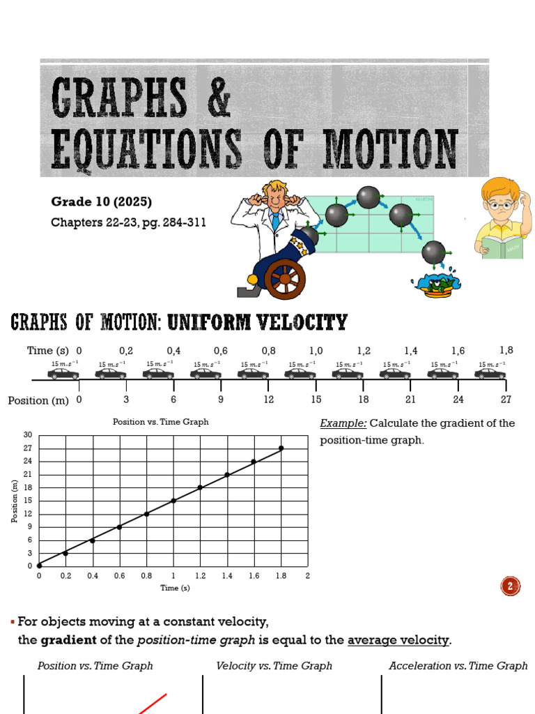 15 Graphs Equations of Motion NOTES | PDF | Acceleration | Velocity
