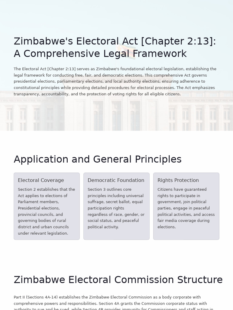 Zimbabwes-Electoral-Act-Chapter-213-A-Comprehensive-Legal-Framework ...