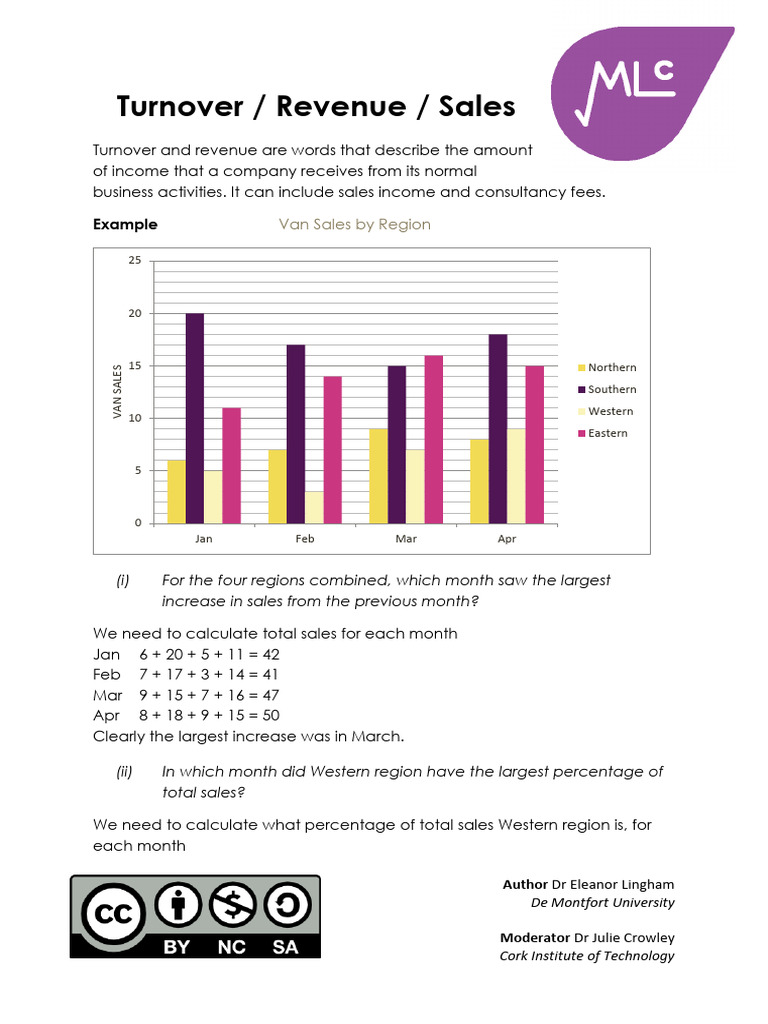 Sales Turnover Analysis and Insights | PDF | Revenue | Income