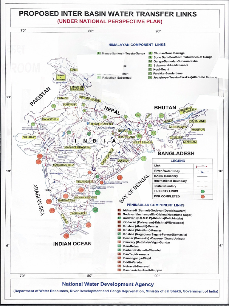 River Link Projects | PDF