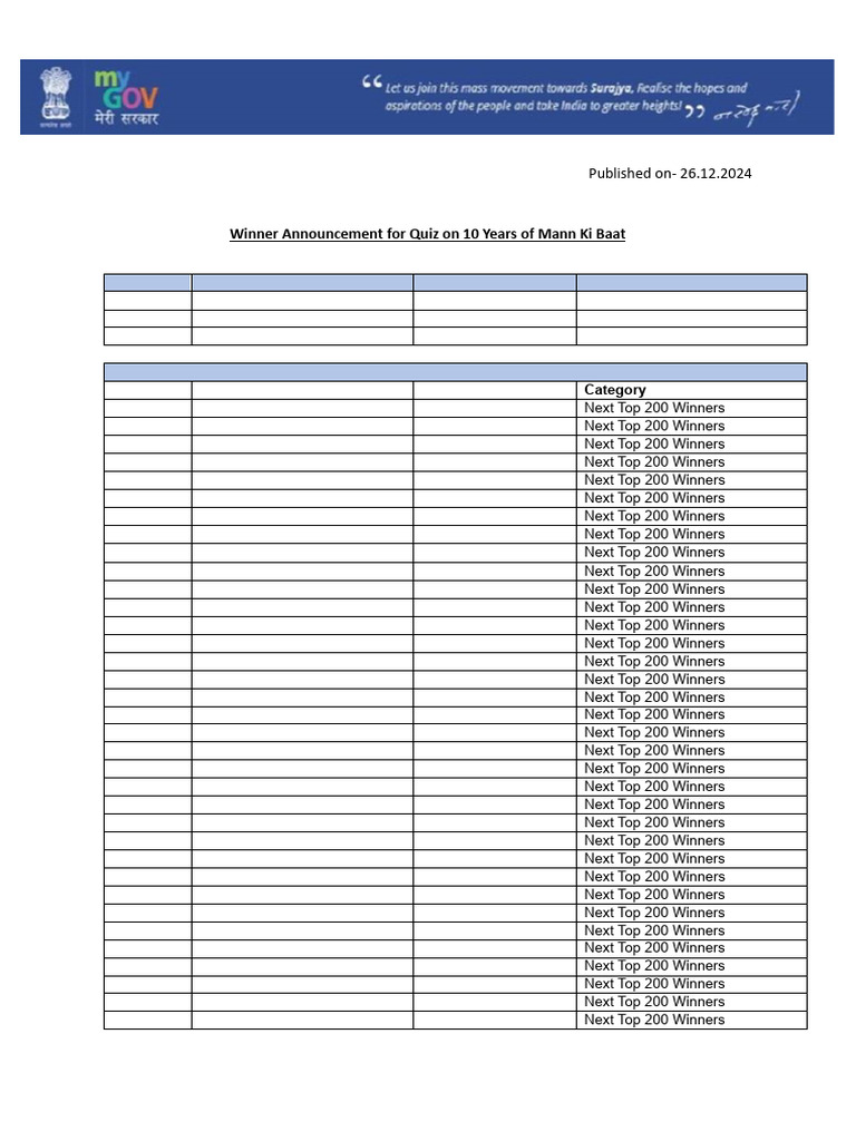 Mygov 1735198889123183681 | PDF