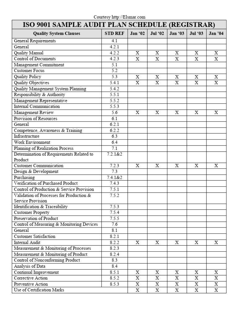 ISO 9001 Compliance Audit Schedule Example | PDF | Quality Management ...