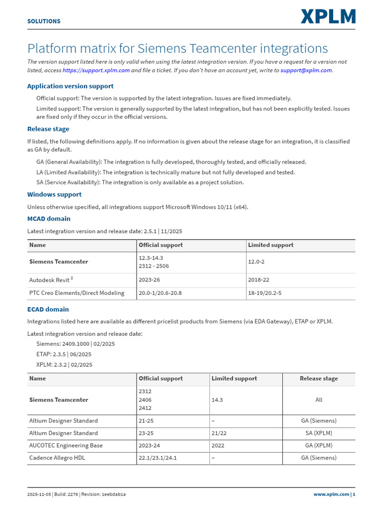 XPLM Platform Matrix For Siemens Teamcenter Integrations | PDF ...
