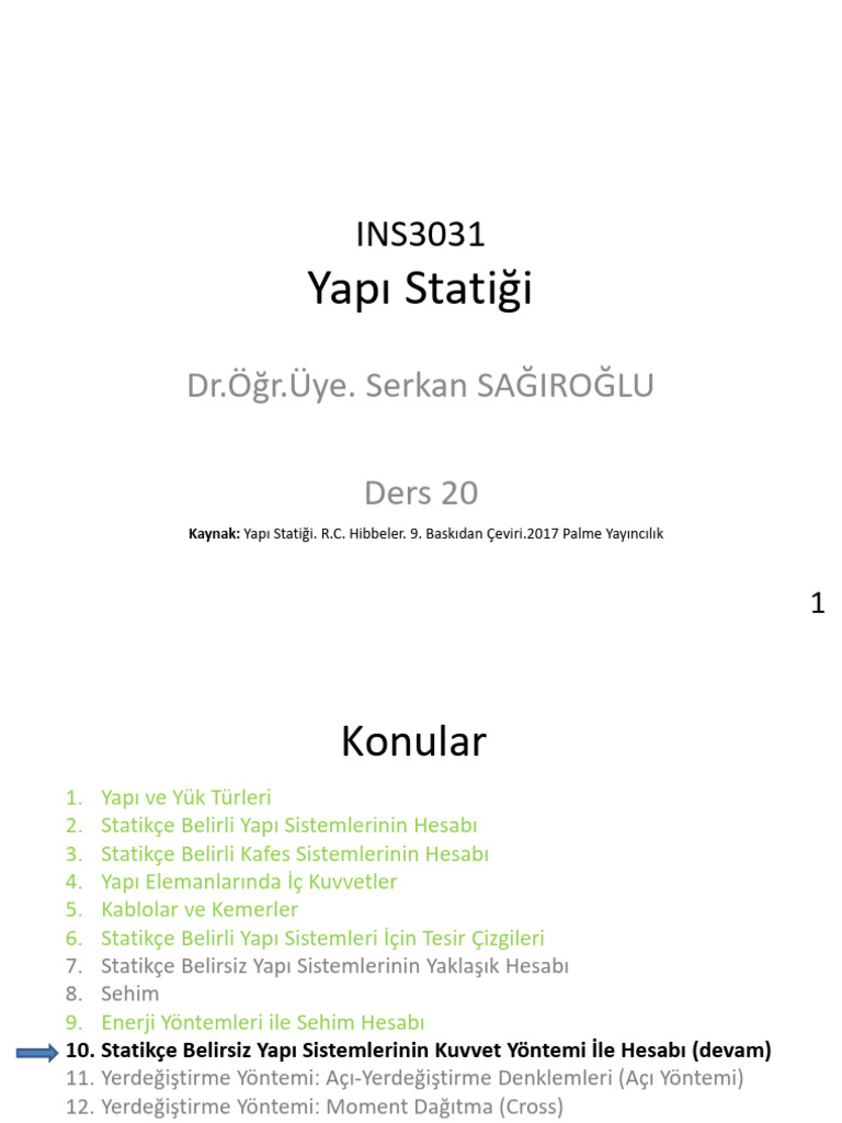 YS 6.hafta | PDF