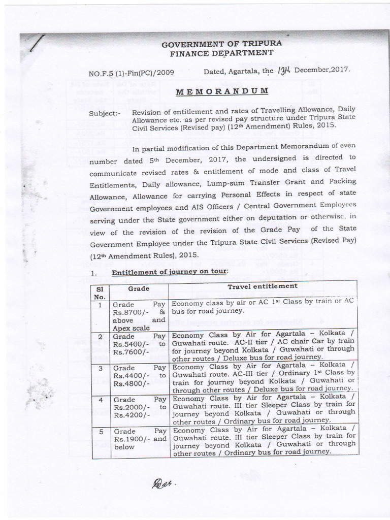 TA Memo Dated 13-12-2017 | PDF