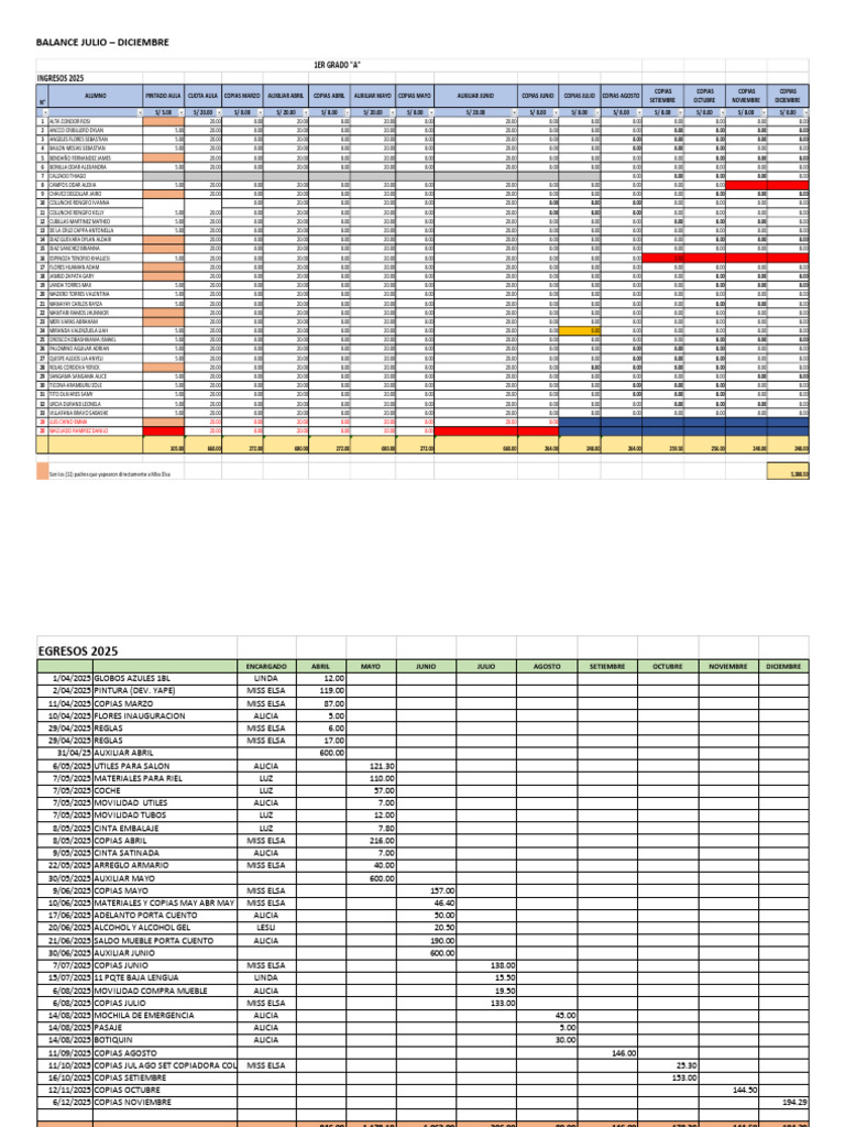 Balance 1a Bondy | PDF