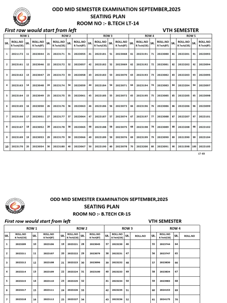 B.Tech Vth Semester Exam Seating Plan | PDF