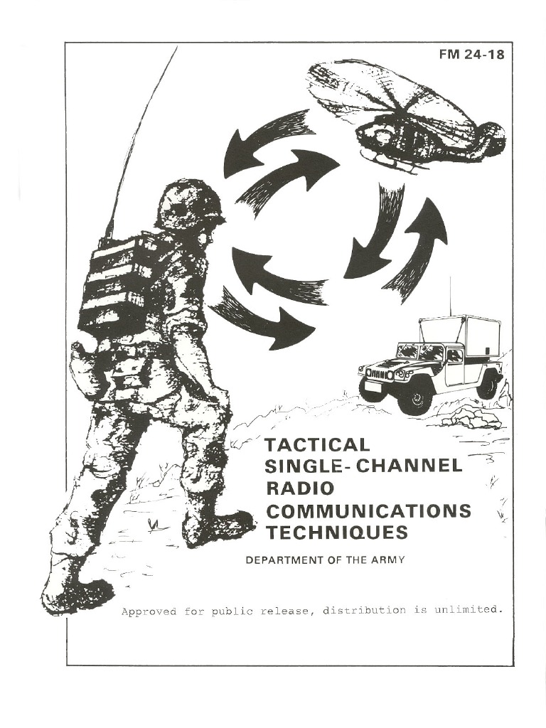 FM 24-18 Tactical Single Channel Radio Communications Techniques | PDF ...