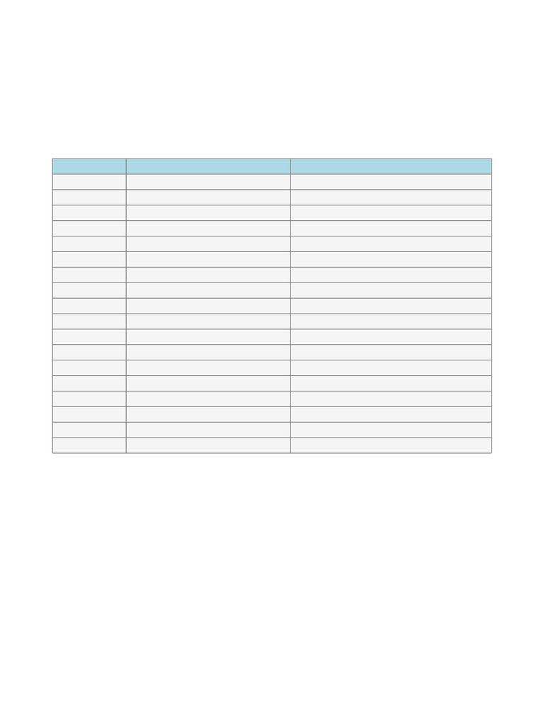 Optimized Daily Schedule | PDF