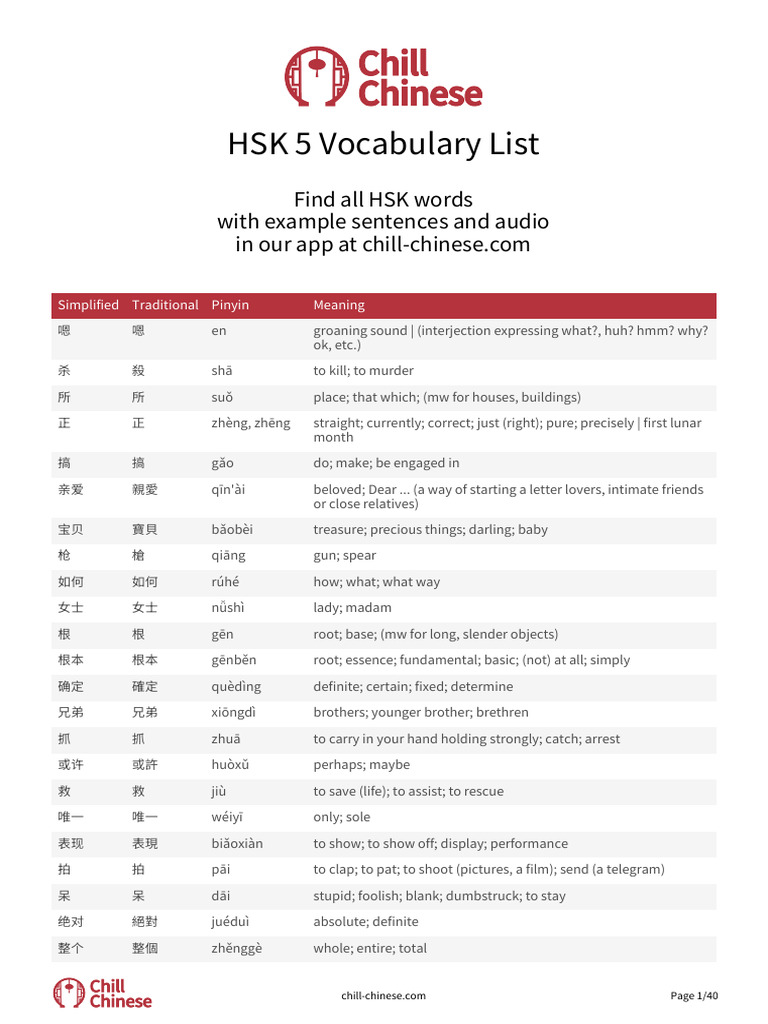 HSK 5 Vocabulary List | PDF
