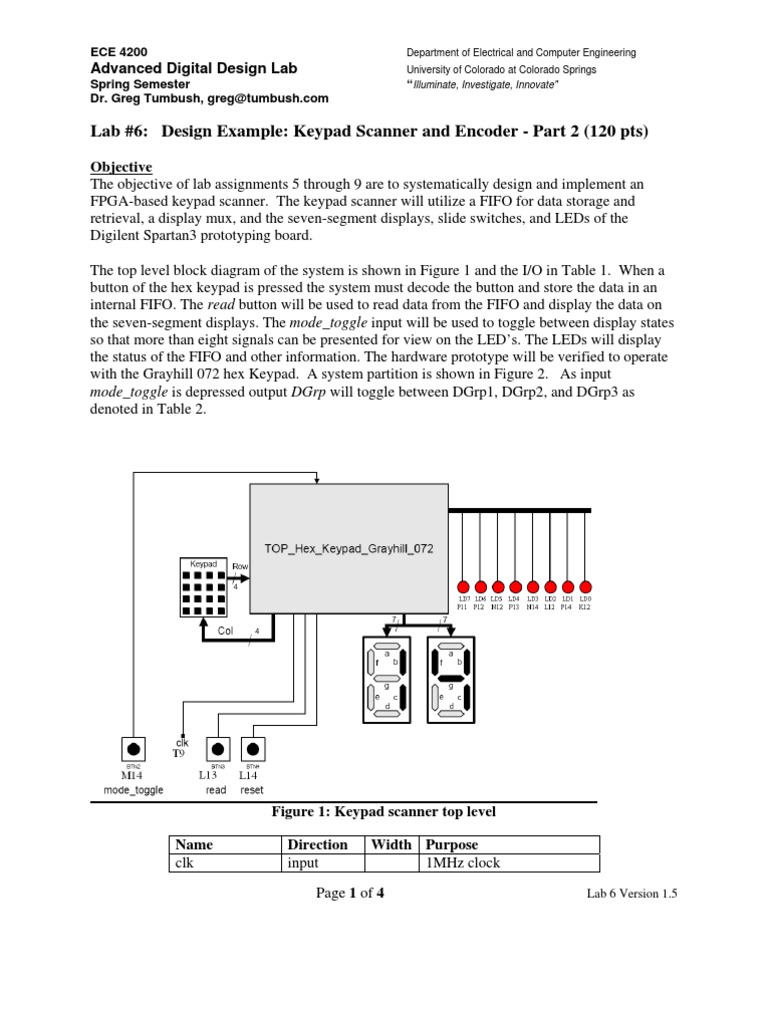 Lab #6: Design Example: Keypad Scanner and Encoder - Part 2 (120 PTS ...