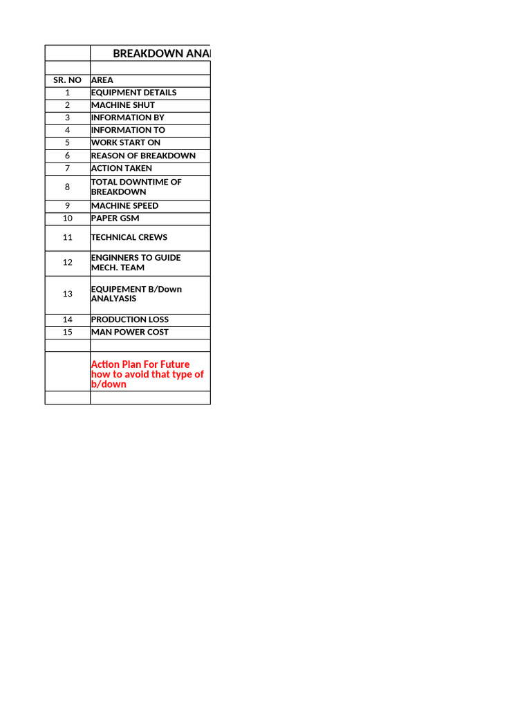 Suc. Picup Roll Break Down Analysis Report | PDF