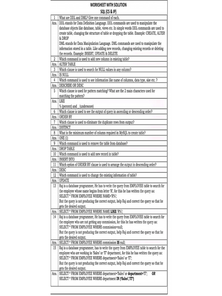 Solution Worksheet SQL | PDF