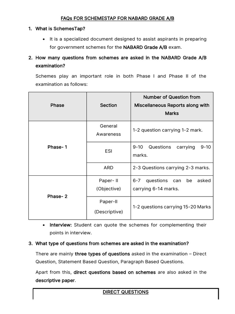 Priority Order, FAQs For SchemesTap Document I NABARD | PDF
