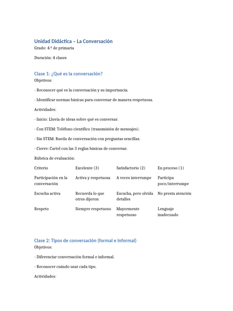 Unidad Conversacion Completa | PDF | Comunicación no verbal | Rúbrica ...