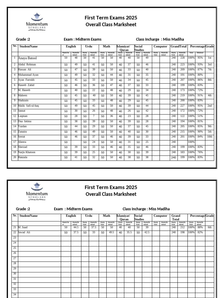 MS_Exam Marksheet Format 2025 | PDF