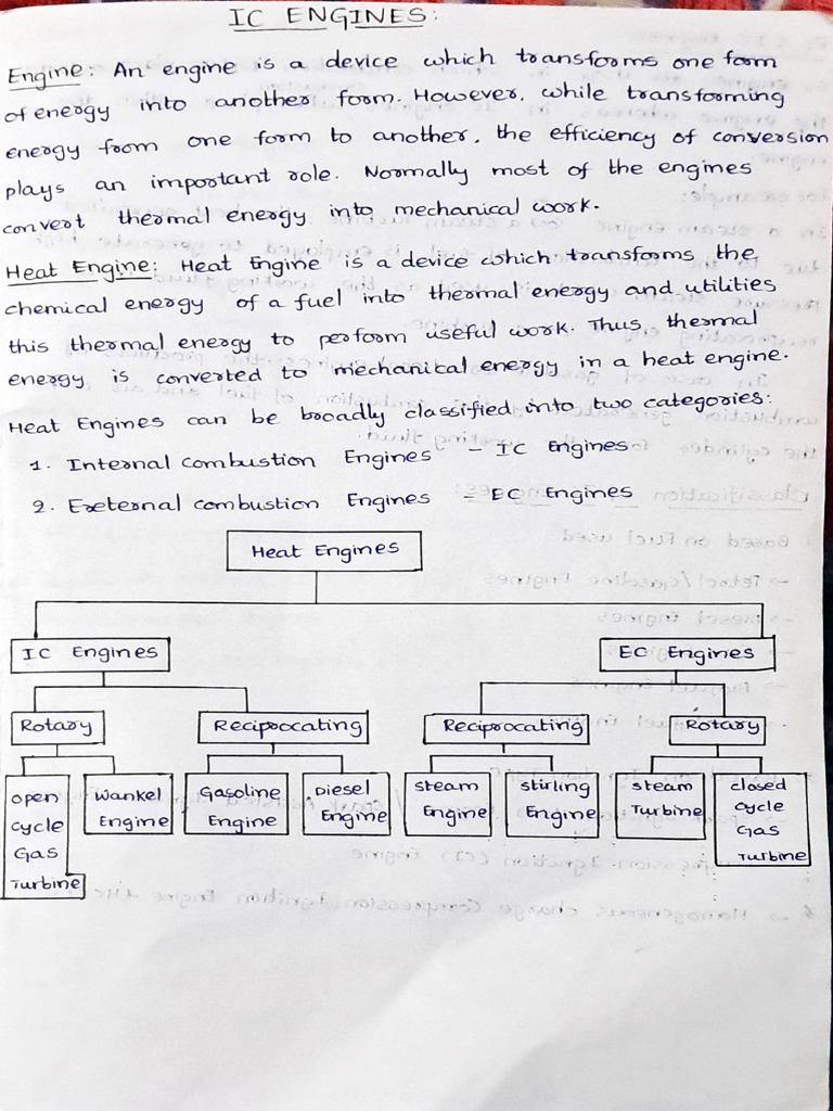 Ic Engines Unit 1 - 3 | PDF
