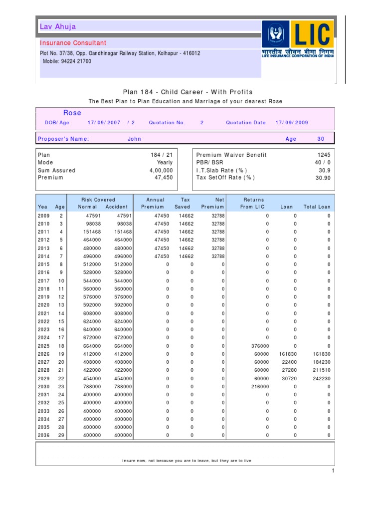 Lic Child Career 184 4l 48k p3l Get 9 | Insurance | Payments