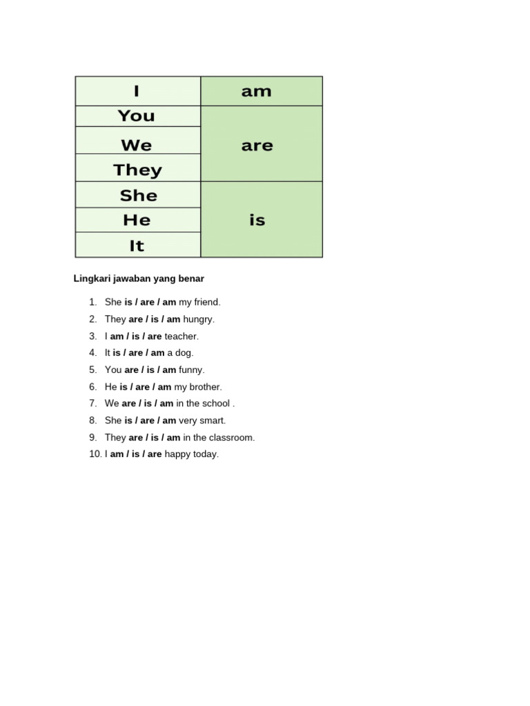 Worksheet To Be (Is Am Are) | PDF
