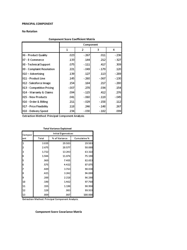 Factor Analysis | PDF | Principal Component Analysis | Variance