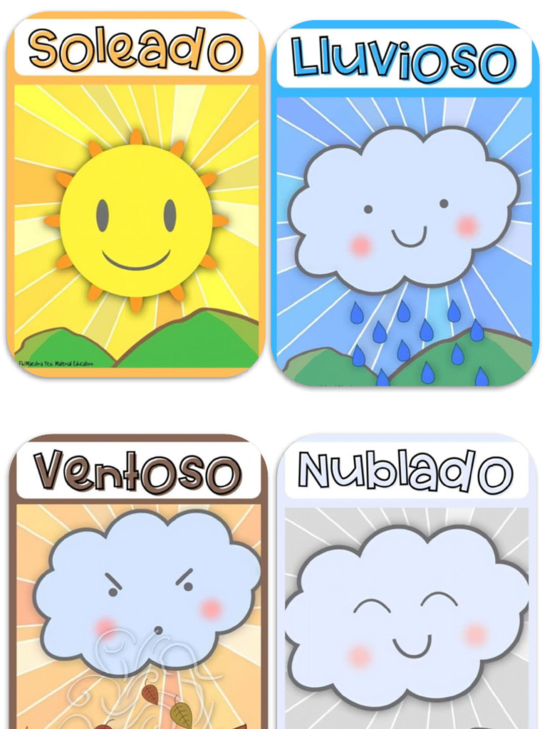 como esta el dia hoy | PDF