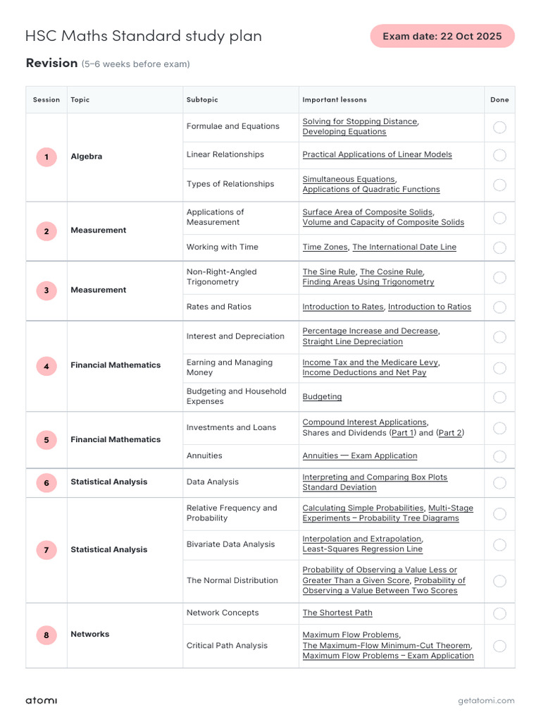 HSC Maths Standard Study Plan 2025 | PDF | Mathematics | Least Squares