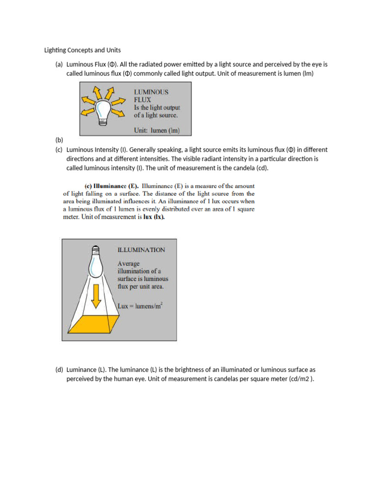MODULE 9.2 Lighting Concepts and Units | PDF | Electromagnetic ...