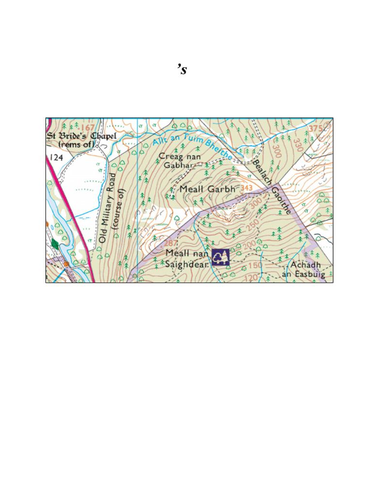 Gaelic Place Names of Callanders Landscape P McNiven June 20201 | PDF ...