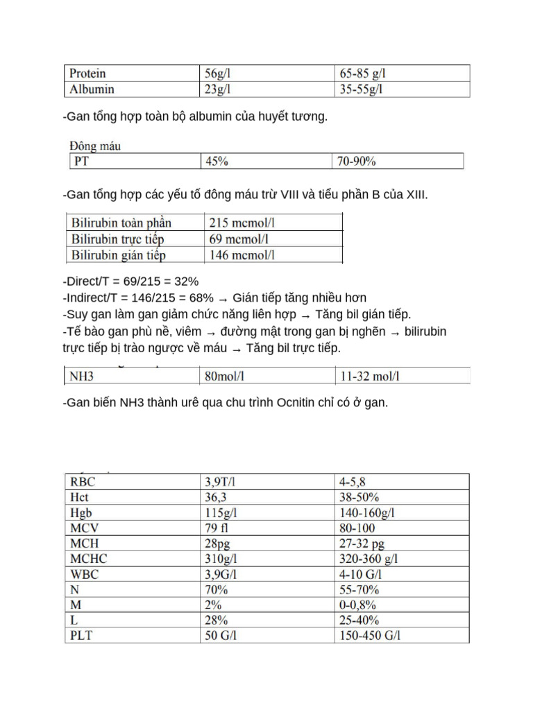 Case Gan | PDF