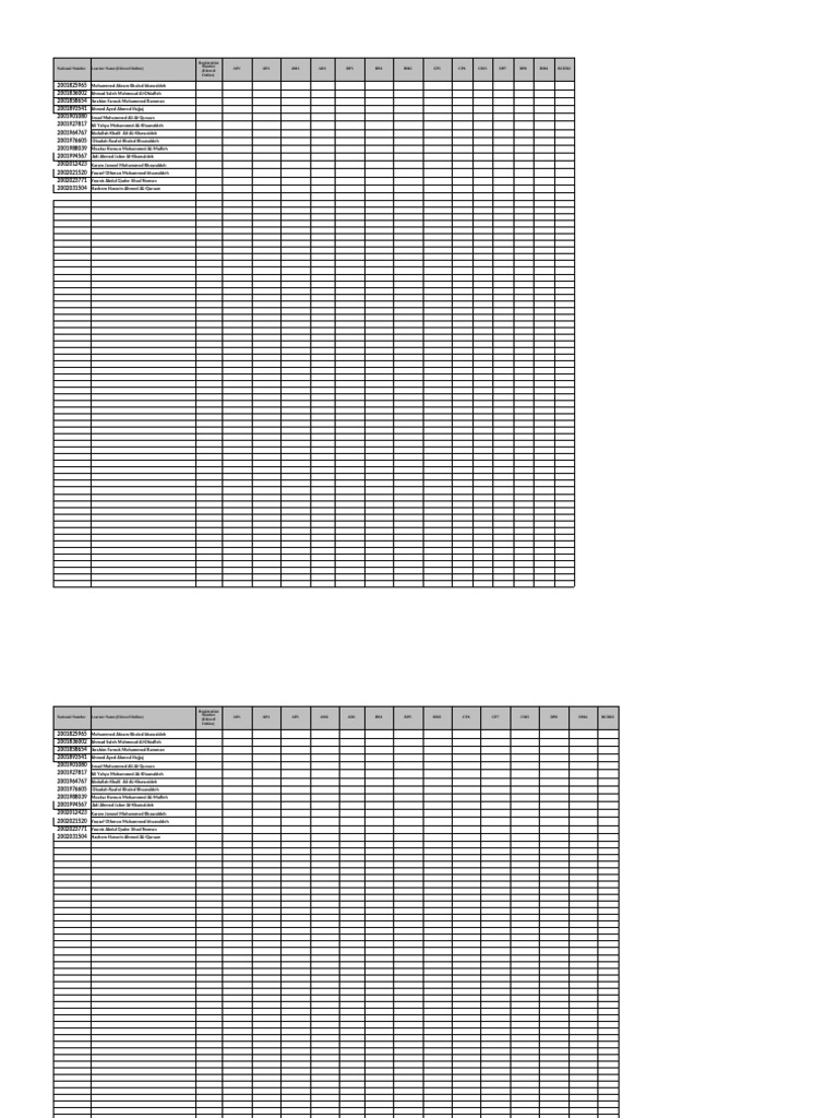 ENG-Automotive-Traking Sheet Per Unit Level 3 الاول ثانوي | PDF