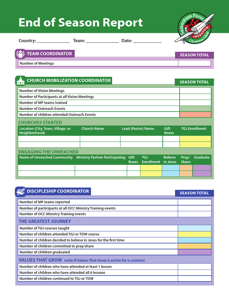 English EOS Report & Materials Inventory LR (2) | PDF
