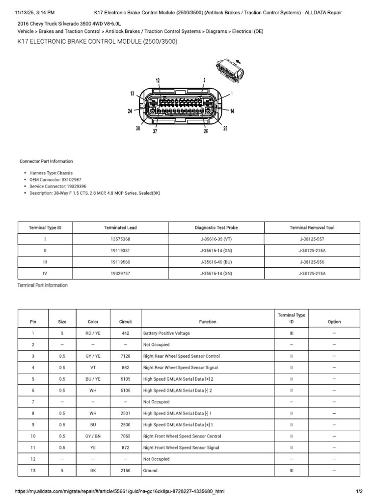 K17 Electronic Brake Control Module | PDF