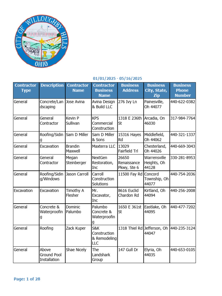 Contractor Directory for Ohio Services | PDF | Building Engineering ...