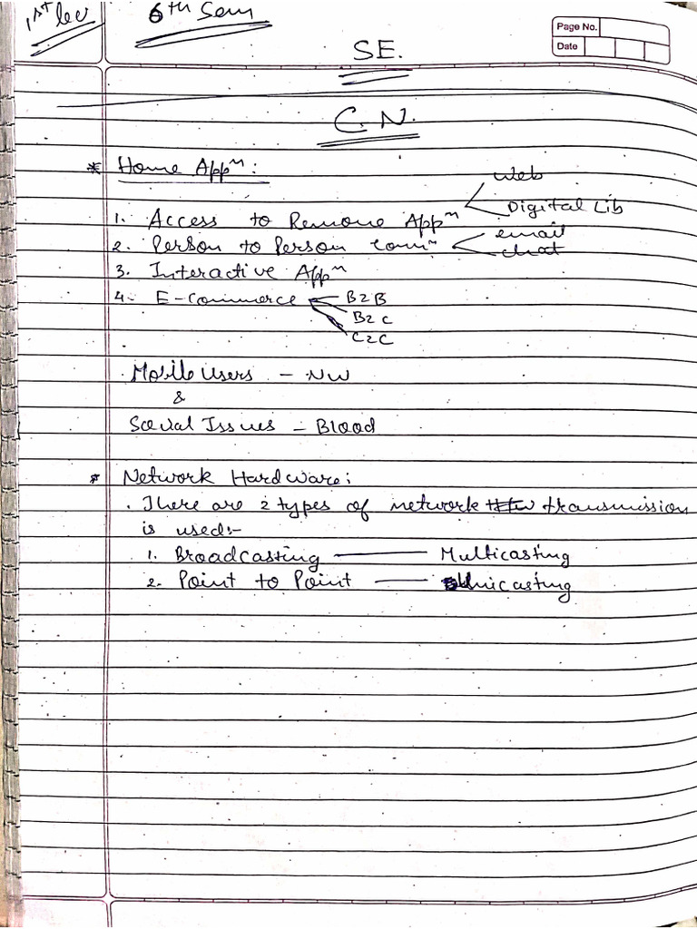 CN Notes Before Ct1 | PDF