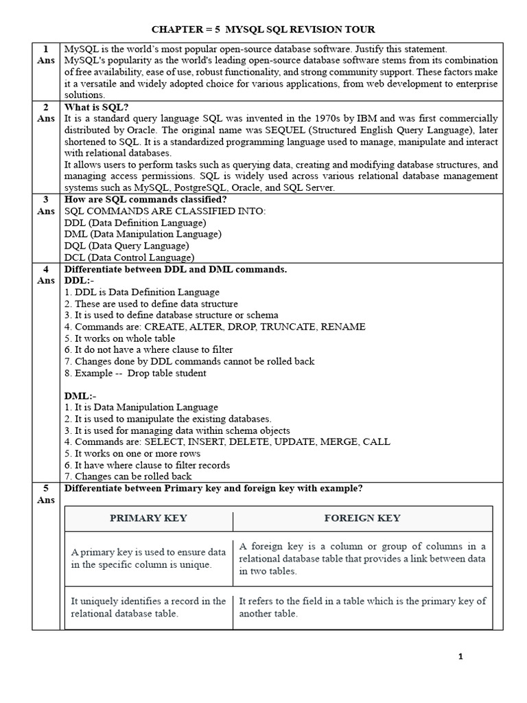 CH - 5 - Mysql SQL Revision Tour | PDF | Sql | Table (Database)