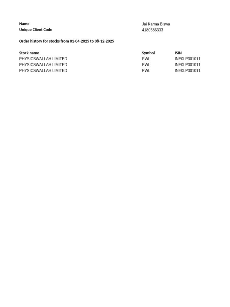 Stocks Order History 4180586333 2025-04-01 2025-12-08 1765279499279 | PDF